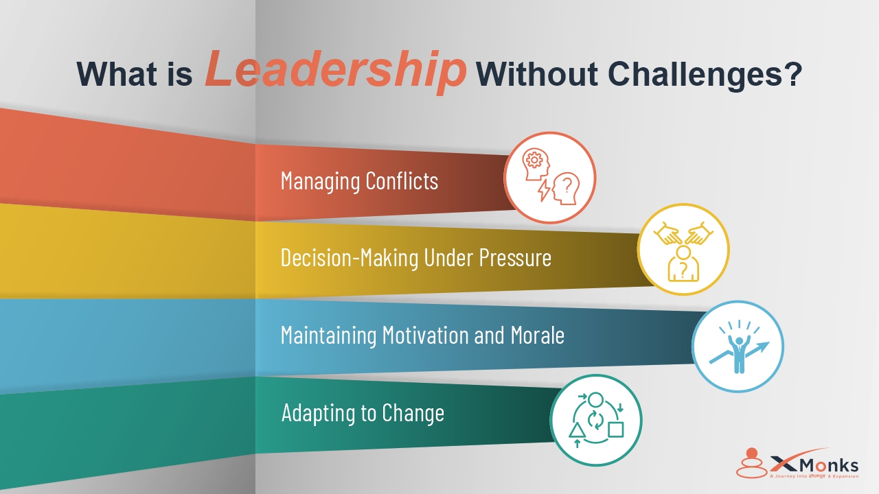 What is Leadership? - ICFCoaching