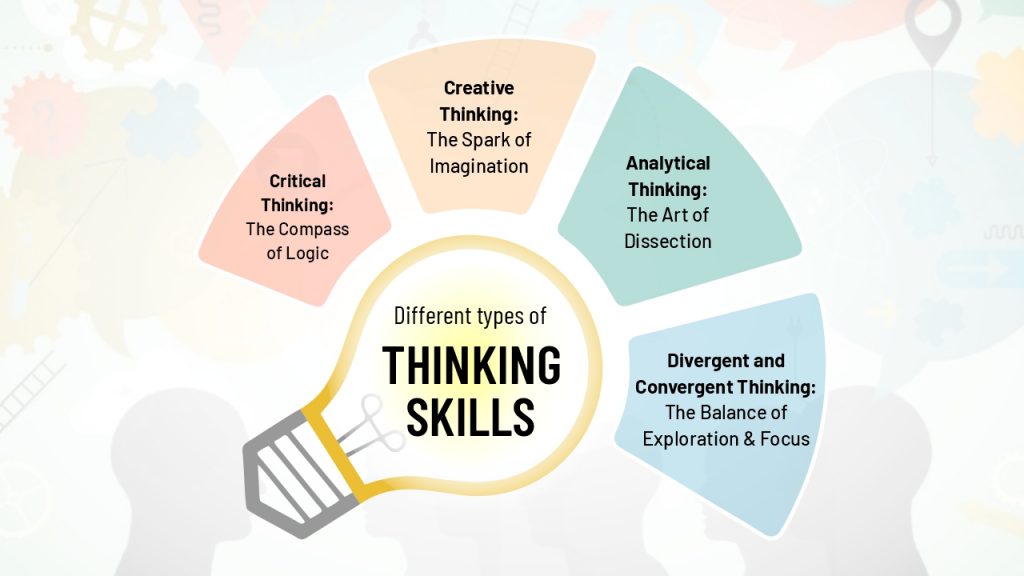 Master Problem-Solving & Thinking Skills for Success