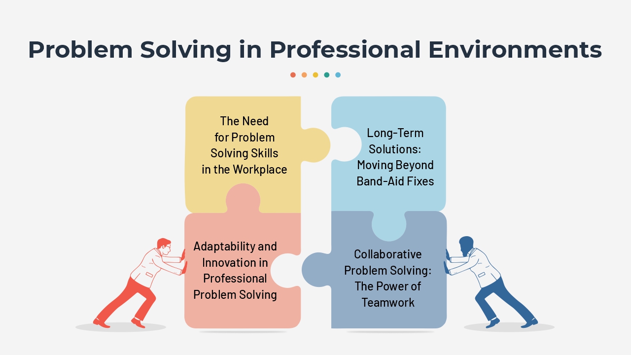 Master Problem-Solving & Thinking Skills for Success