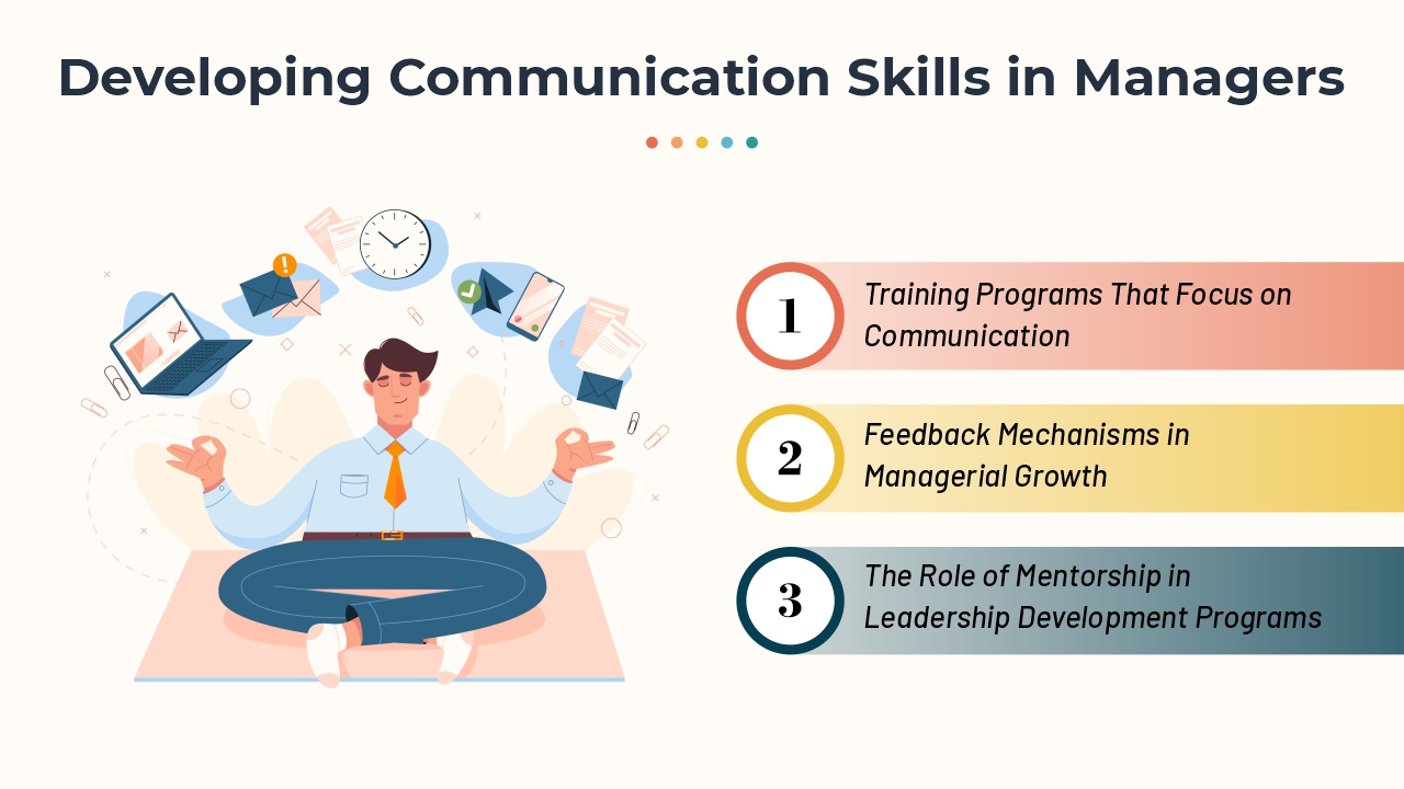 The Synergy of Managers, Communication & Leadership Growth