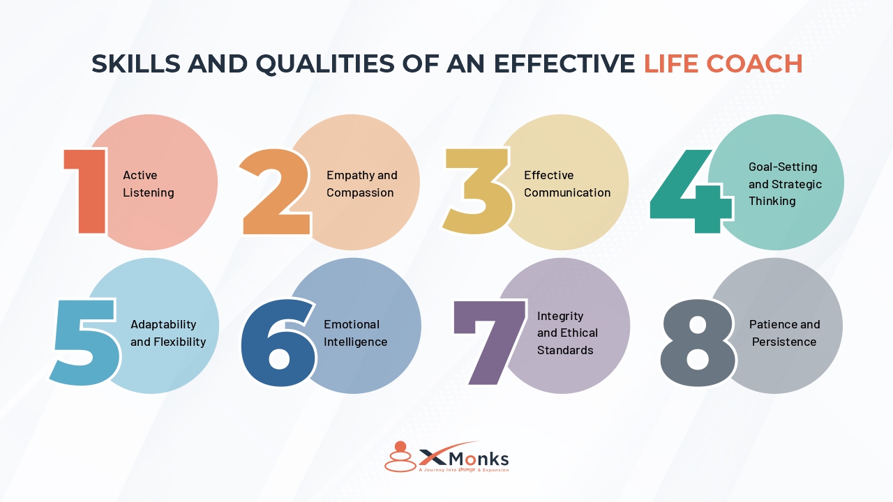 Unlock Your Life with a Certified Life Coach