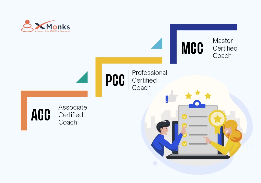 ICF Coach Training: Unlock Your Coaching Potential Today