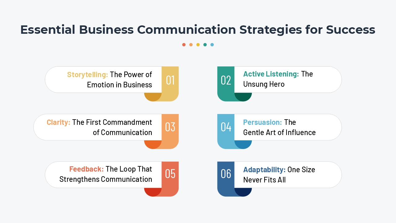 Master Business Communication Skills for Career Success