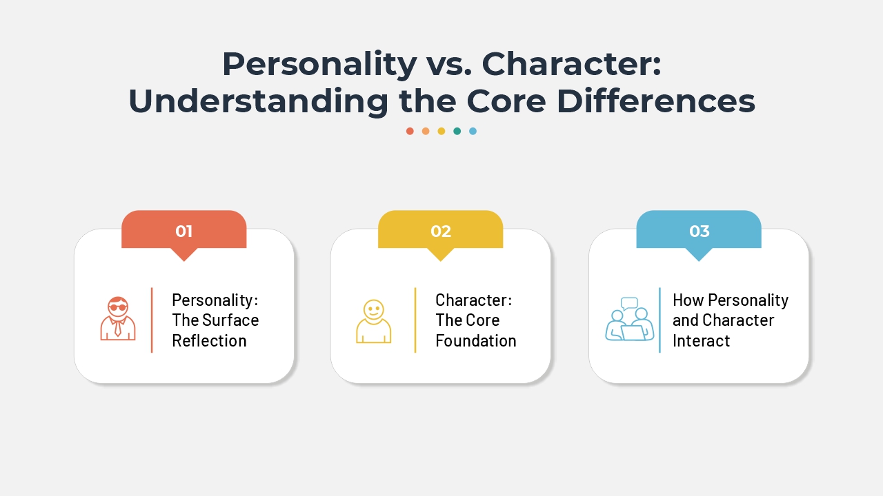 Personality Development: Build Character & Confidence